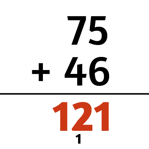 Adding - Homework Help For Kids