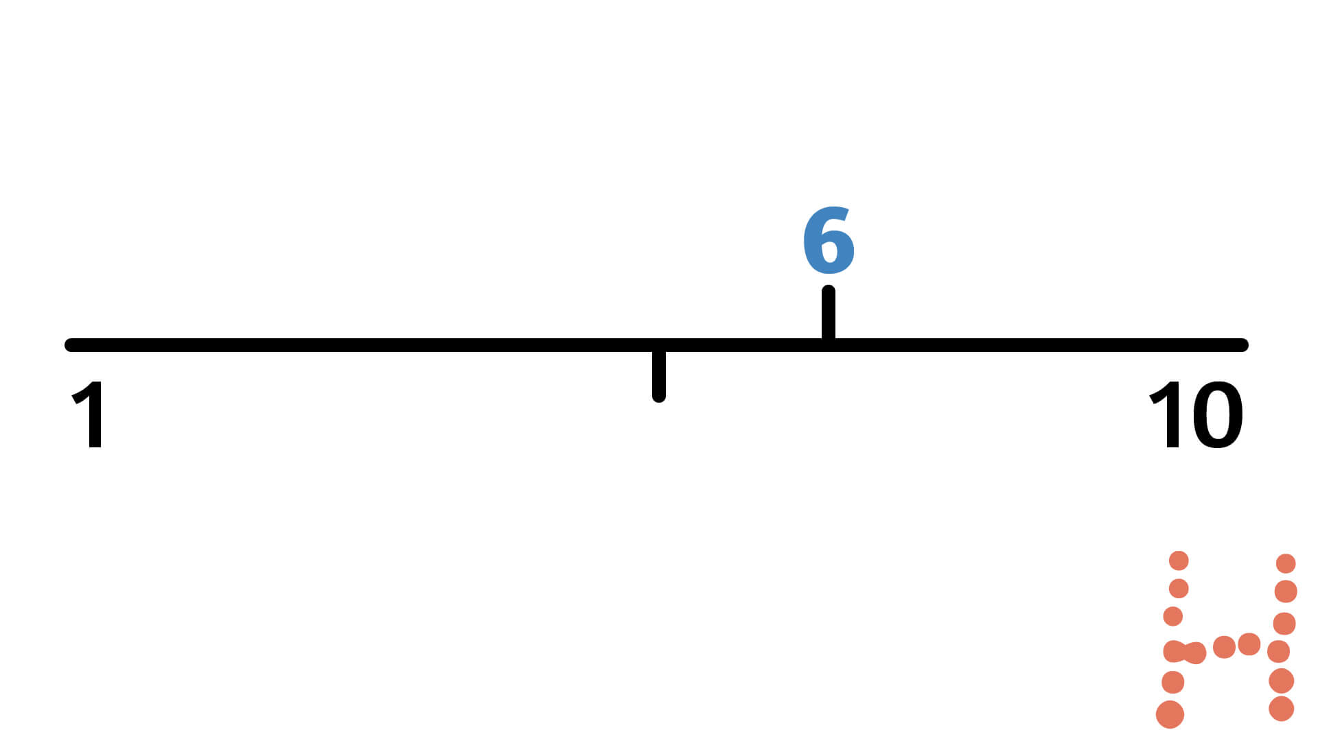 Rounding Numbers - Homework Help For Kids