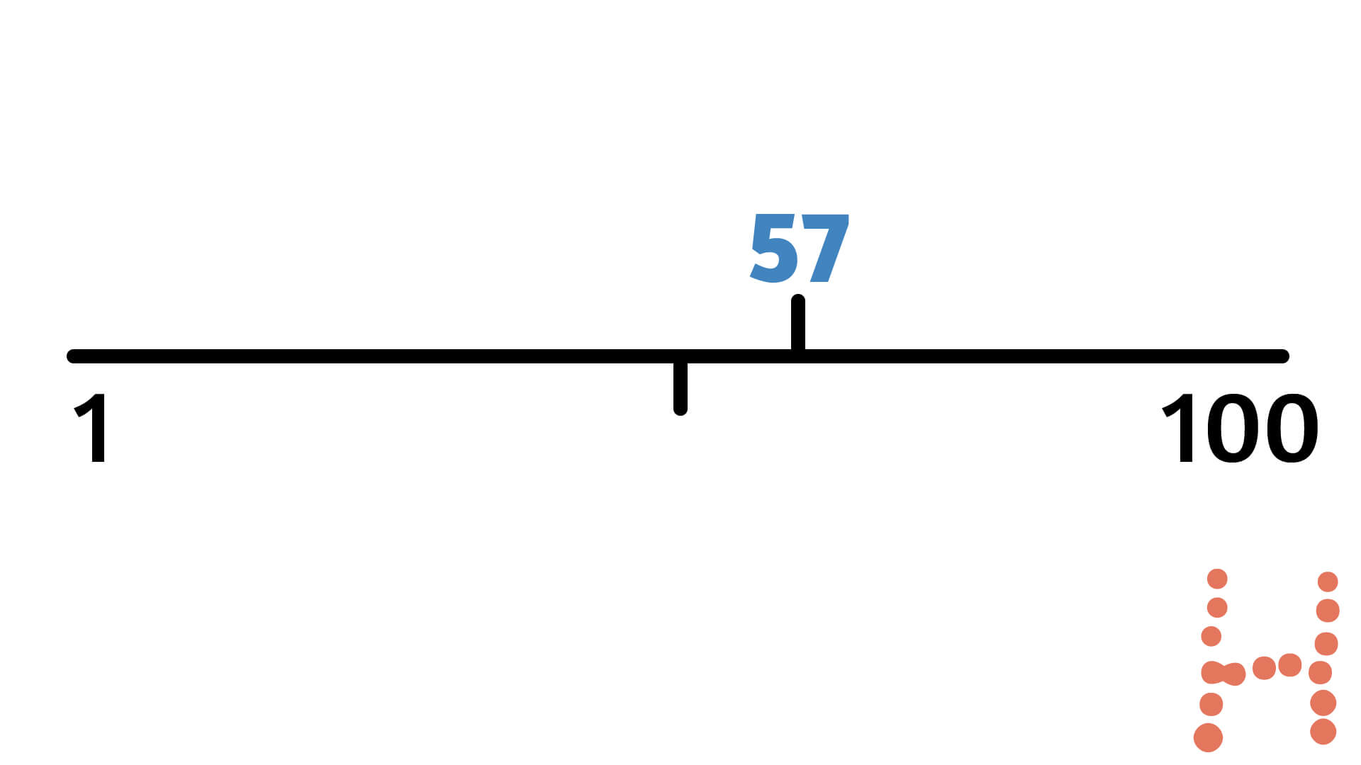 Rounding Numbers - Homework Help For Kids