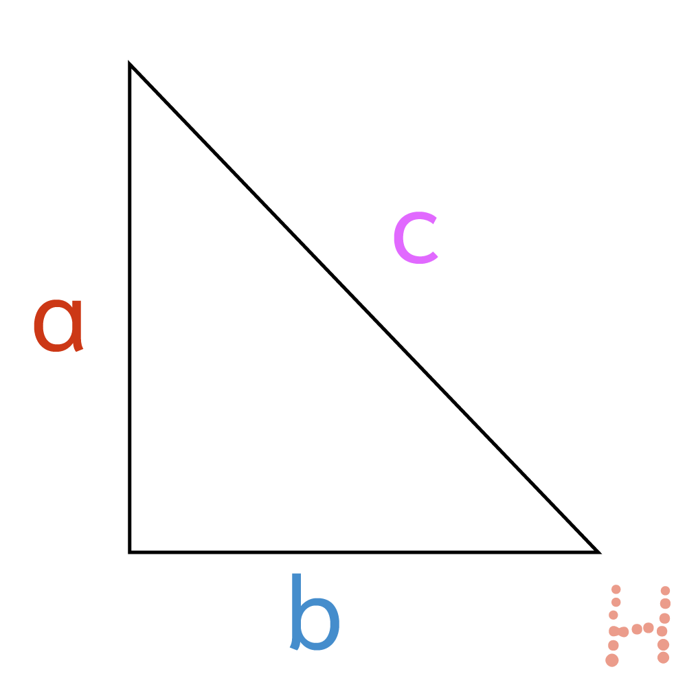 Pythagoras Theorem - Homework Help For Kids