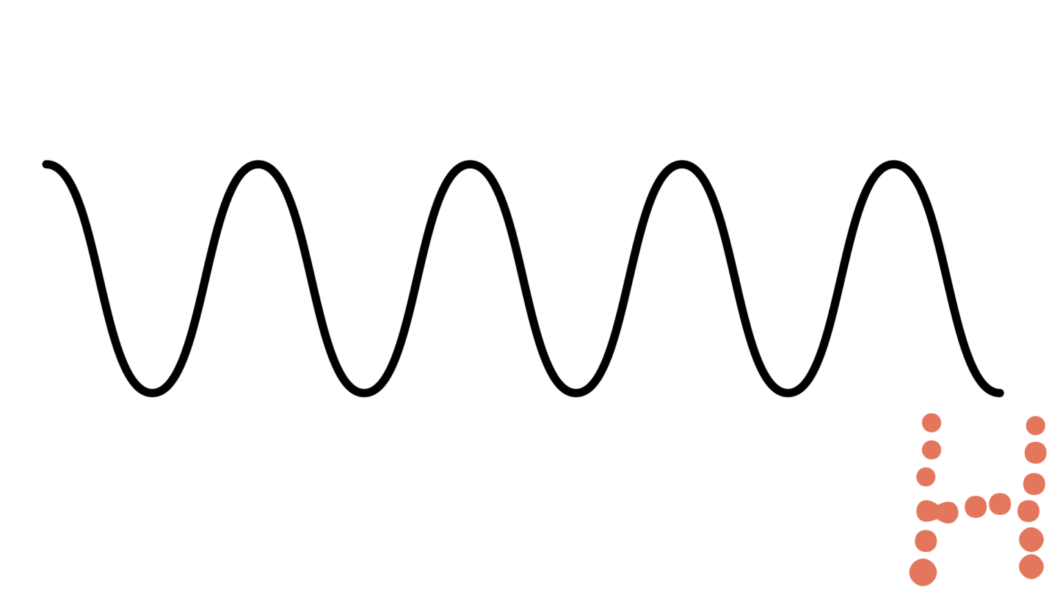 Waves - Homework Help For Kids